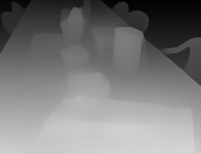 Depth Map