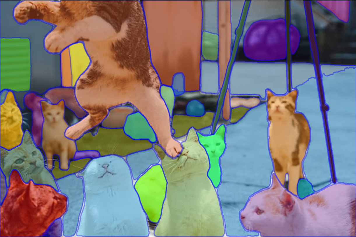 Unveiling SAM: Revolutionizing Image Segmentation with the Segment Anything Model