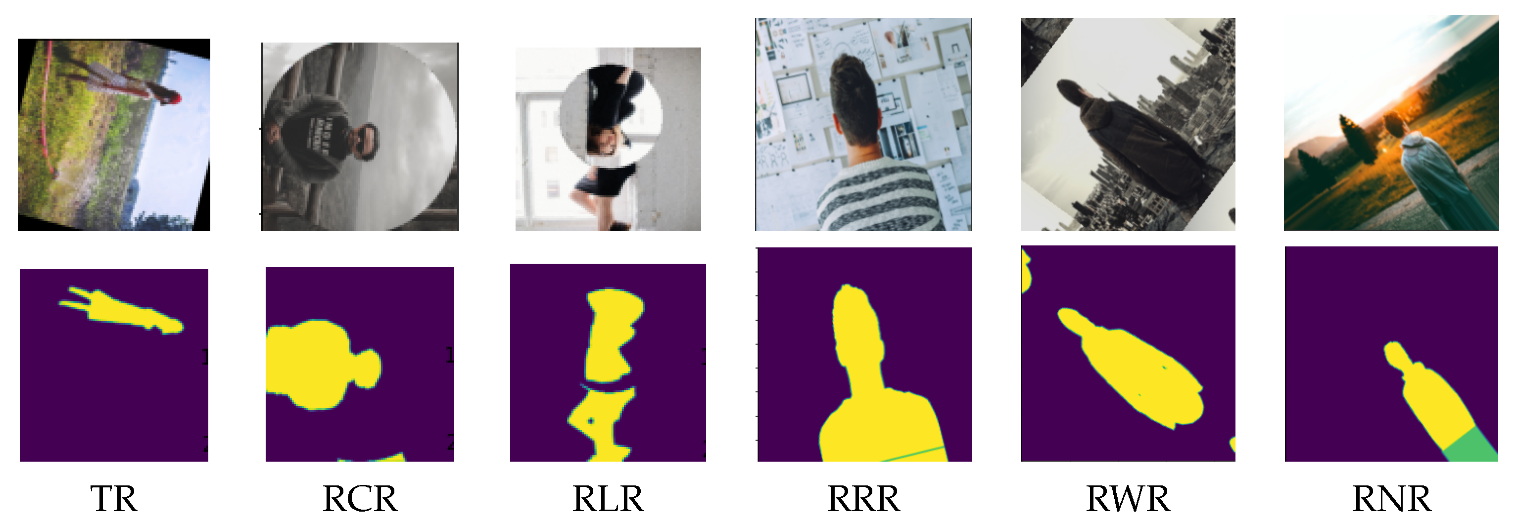 Data Augmentation In Classification And Segmentation A Survey And New Strategies