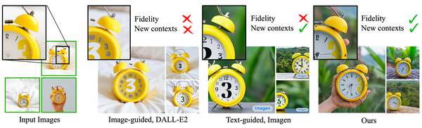 Fine Tuning Text-to-Image Diffusion Models for Subject-Driven Generation